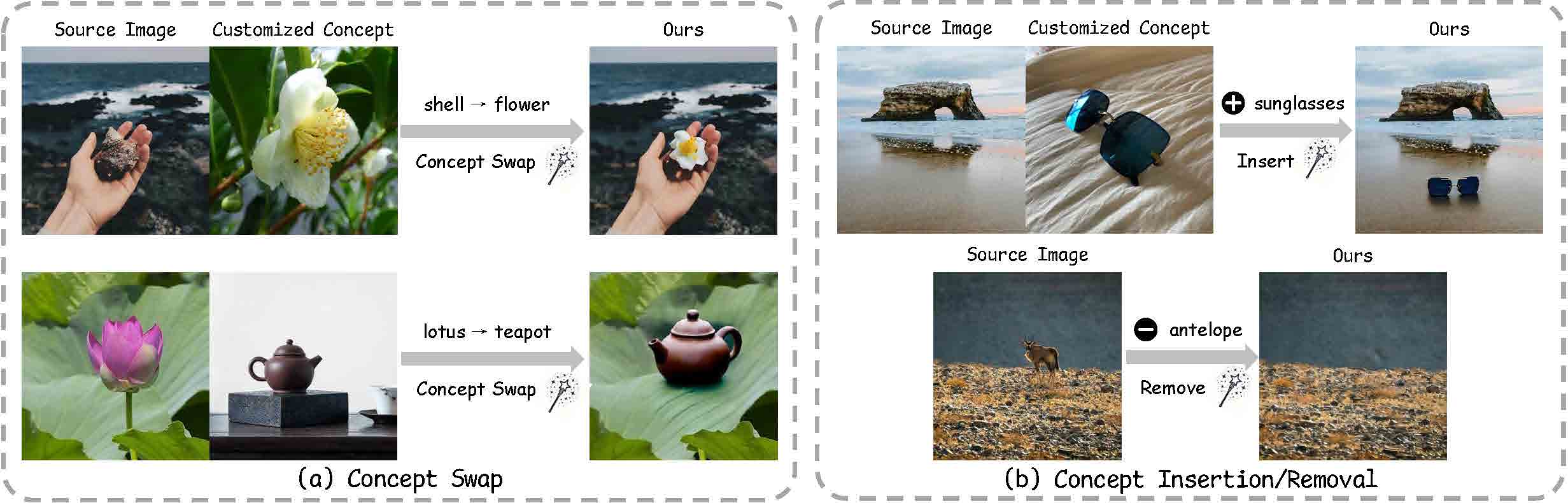 Chenyang Zhu - Homepage